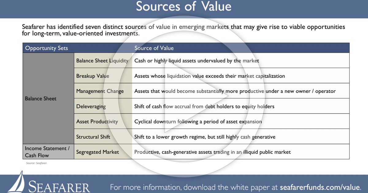 A Value Approach to Emerging Markets | Seafarer Funds